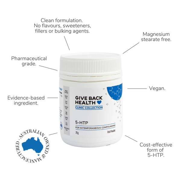 5-HTP - Give Back Health