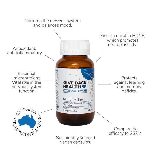 Saffron + Zinc - Give Back Health